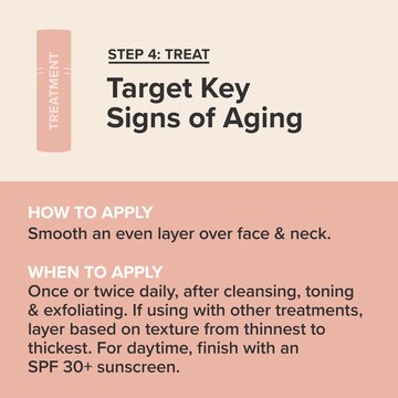 RESIST Triple Active Total Repair Serum | Paula's Choice