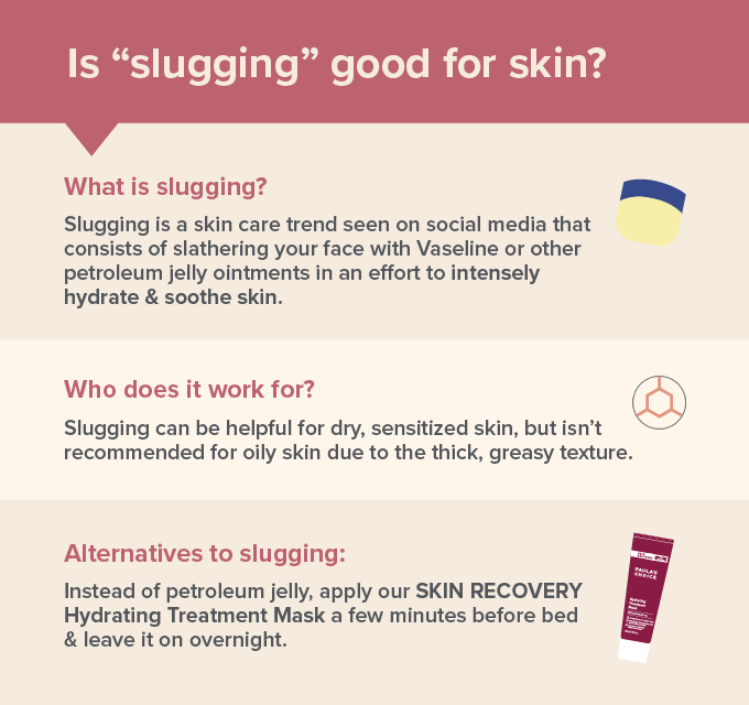 What is Slugging for Skin? | Paula's Choice