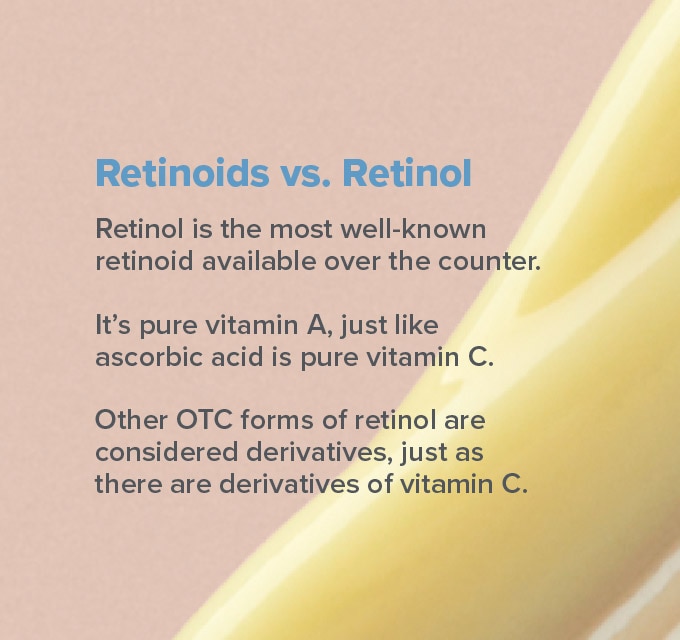 Retinol and Retinoid Strength Guide | Paula's Choice