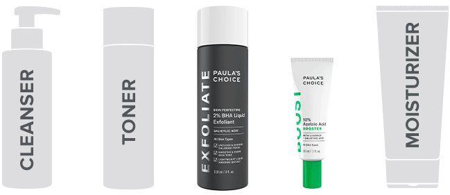 Clarify, Even & Brighten Kit | Paula's Choice