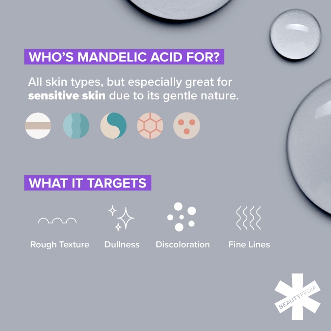 Mandelic Acid for Skin: Benefits & How to Use | Paula's Choice