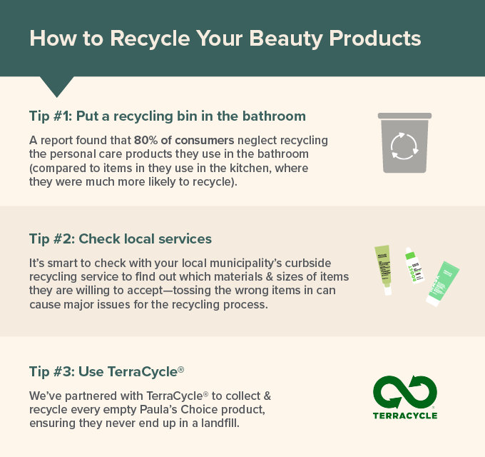 How to Recycle Beauty Products | Paula's Choice