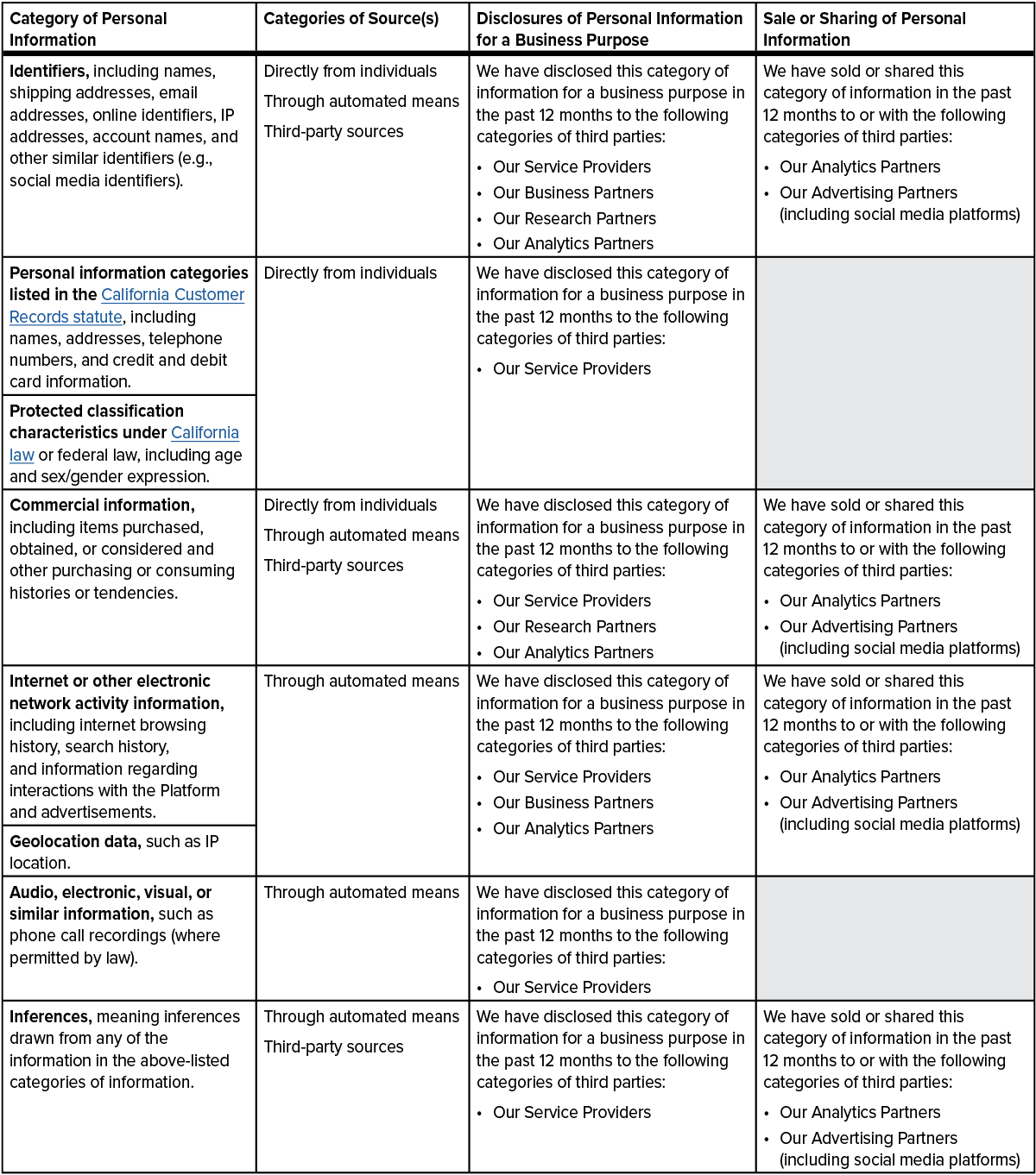 Privacy & Security | Paula's Choice